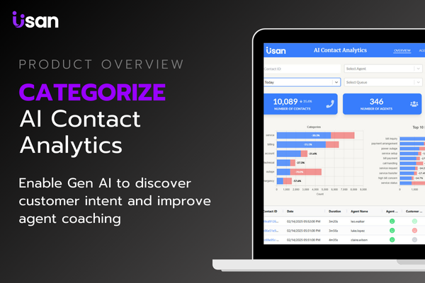 AI Contact Analytics | USAN